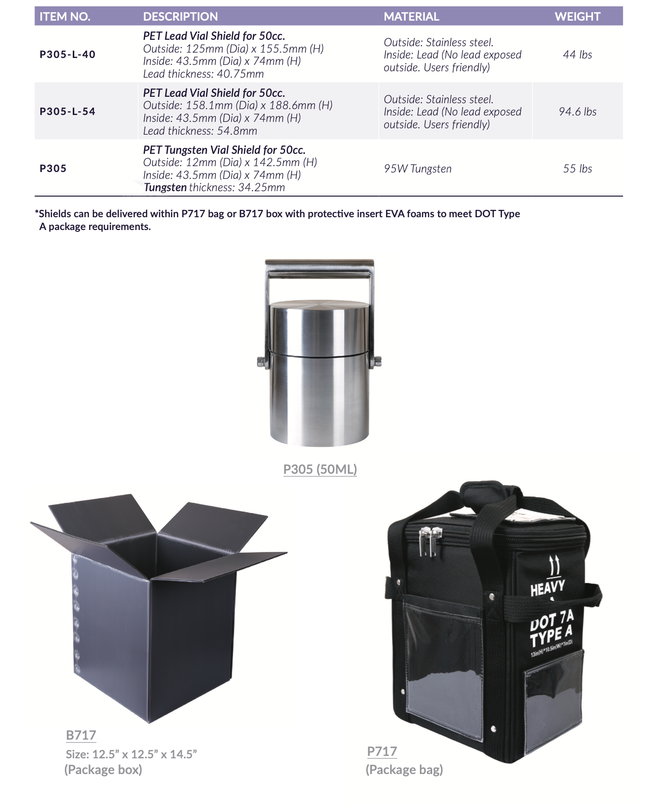 Lead Vial Shields (50ml) – SHIELDS FOR LIFE
