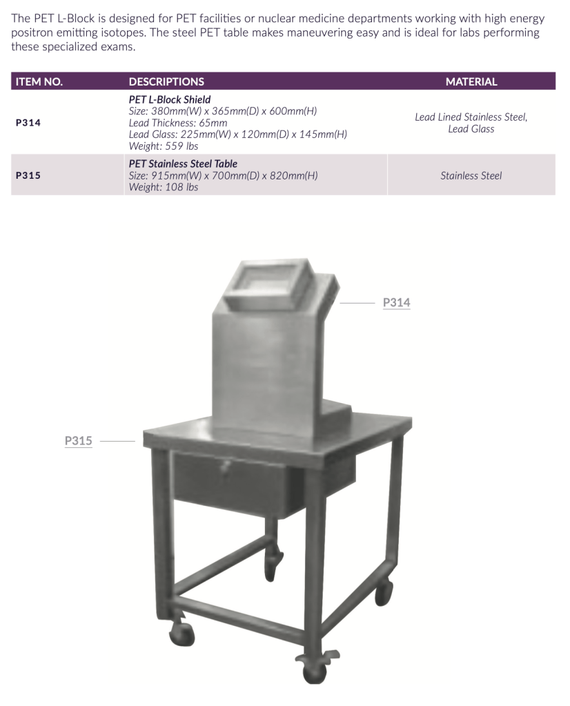 PET L-Block – SHIELDS FOR LIFE