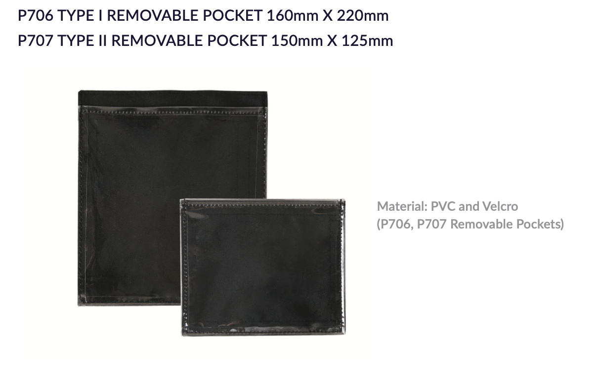 Transparent Removable Pocket – SHIELDS FOR LIFE