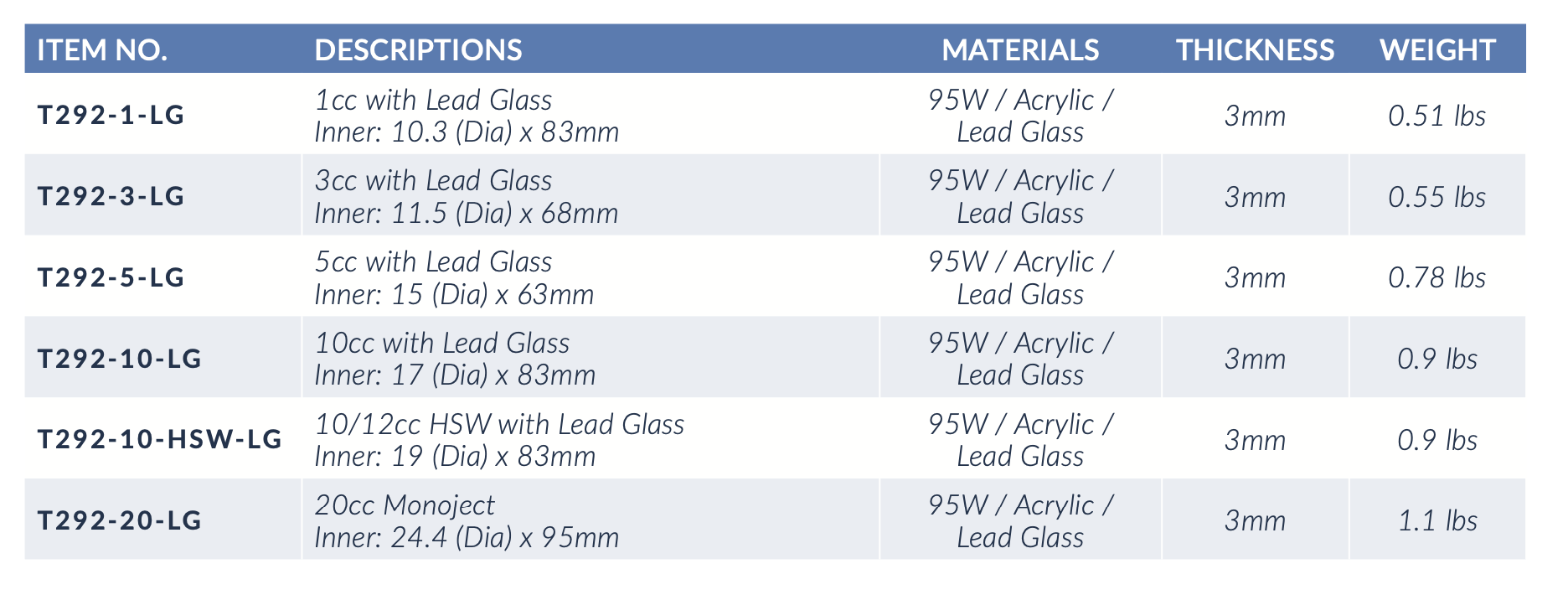 Beta/Gamma Syringe Shield – SHIELDS FOR LIFE