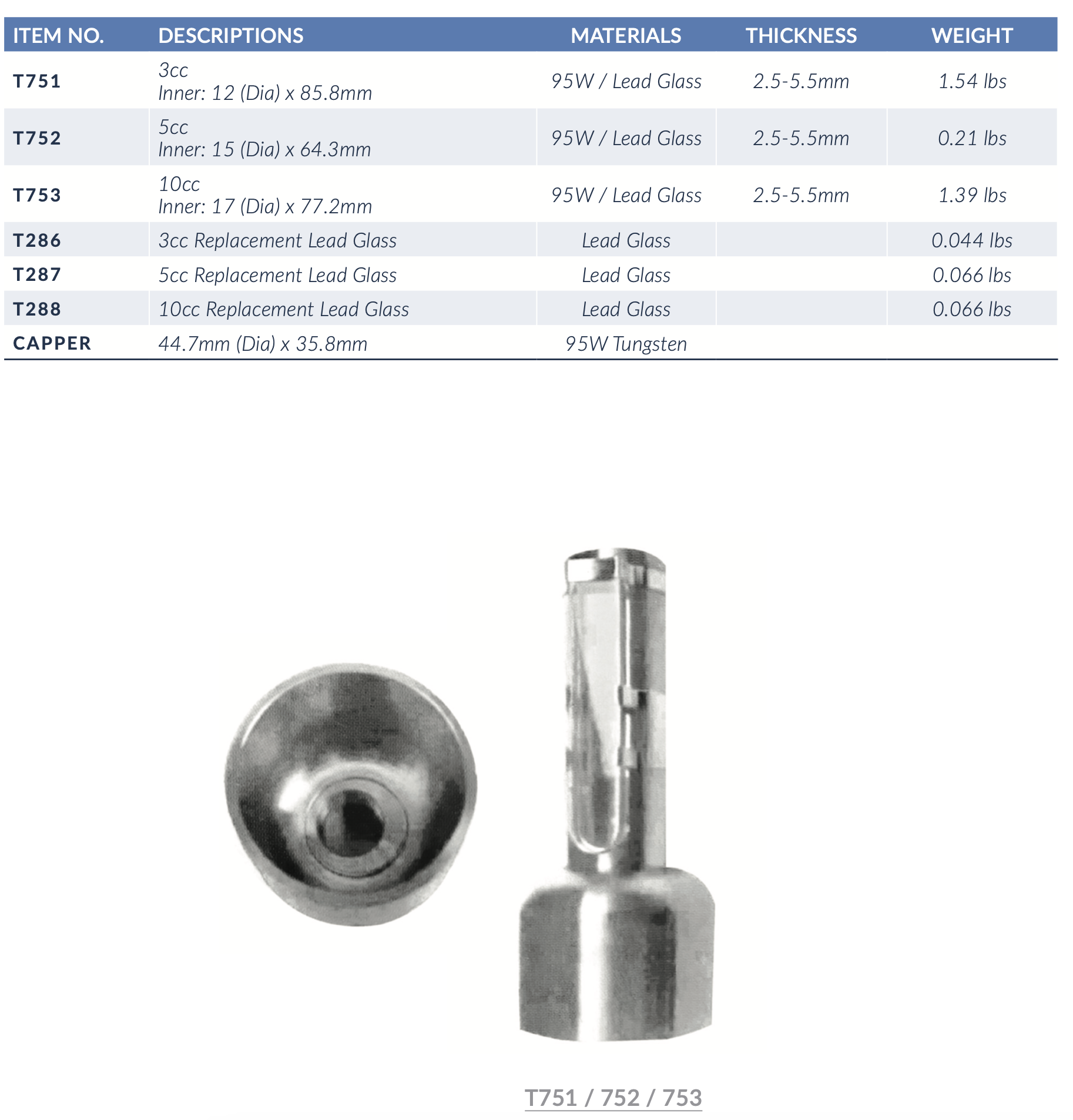 Tungsten Syringe Shield w/ Shielded Capper and Lead Glass – SHIELDS FOR ...