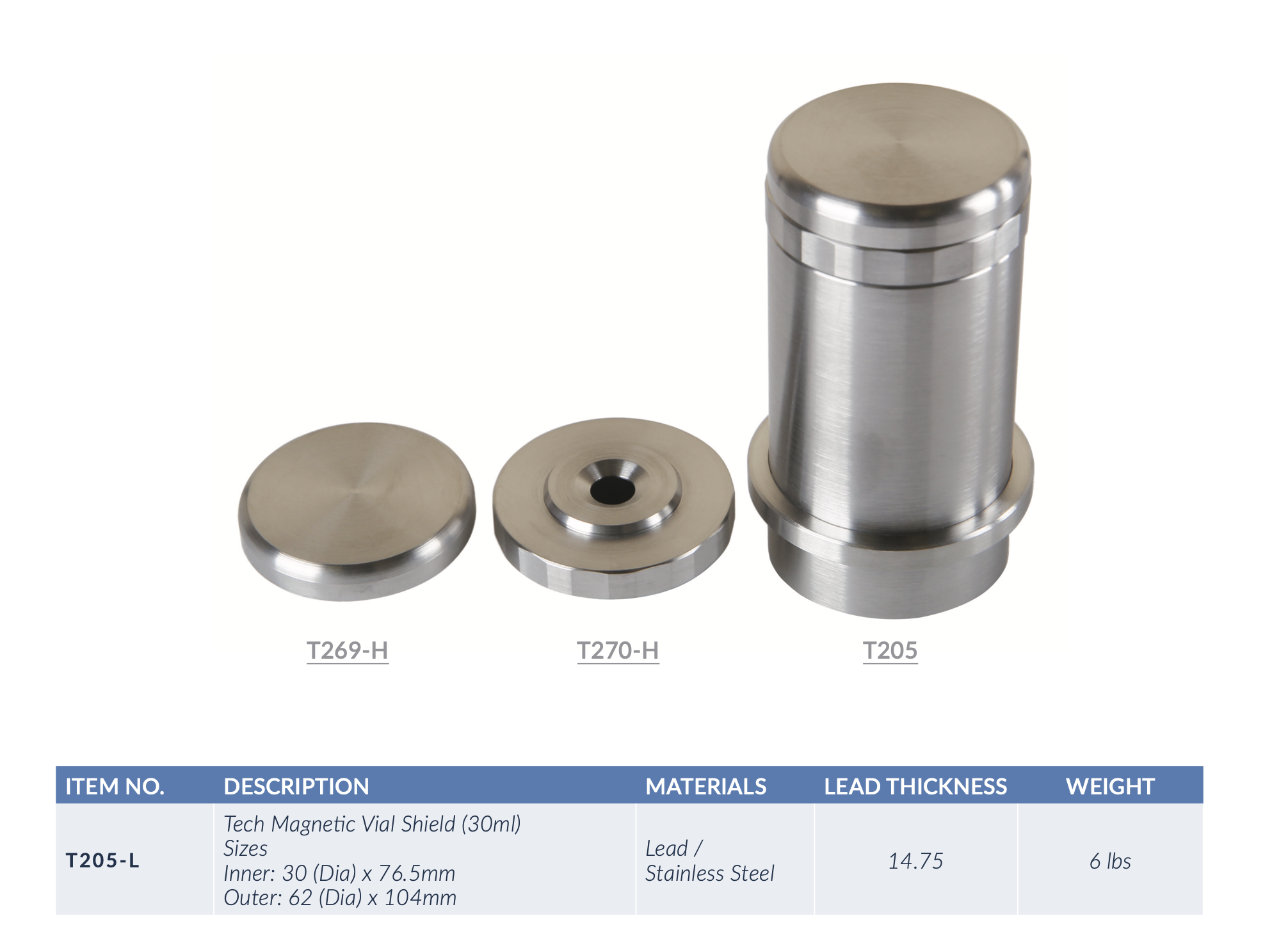 Tungsten Magnetic Vial Shield – SHIELDS FOR LIFE